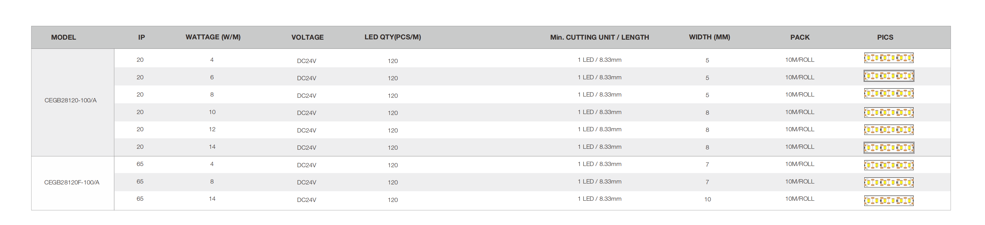 CDN LIGHTING - CDN LIGHT