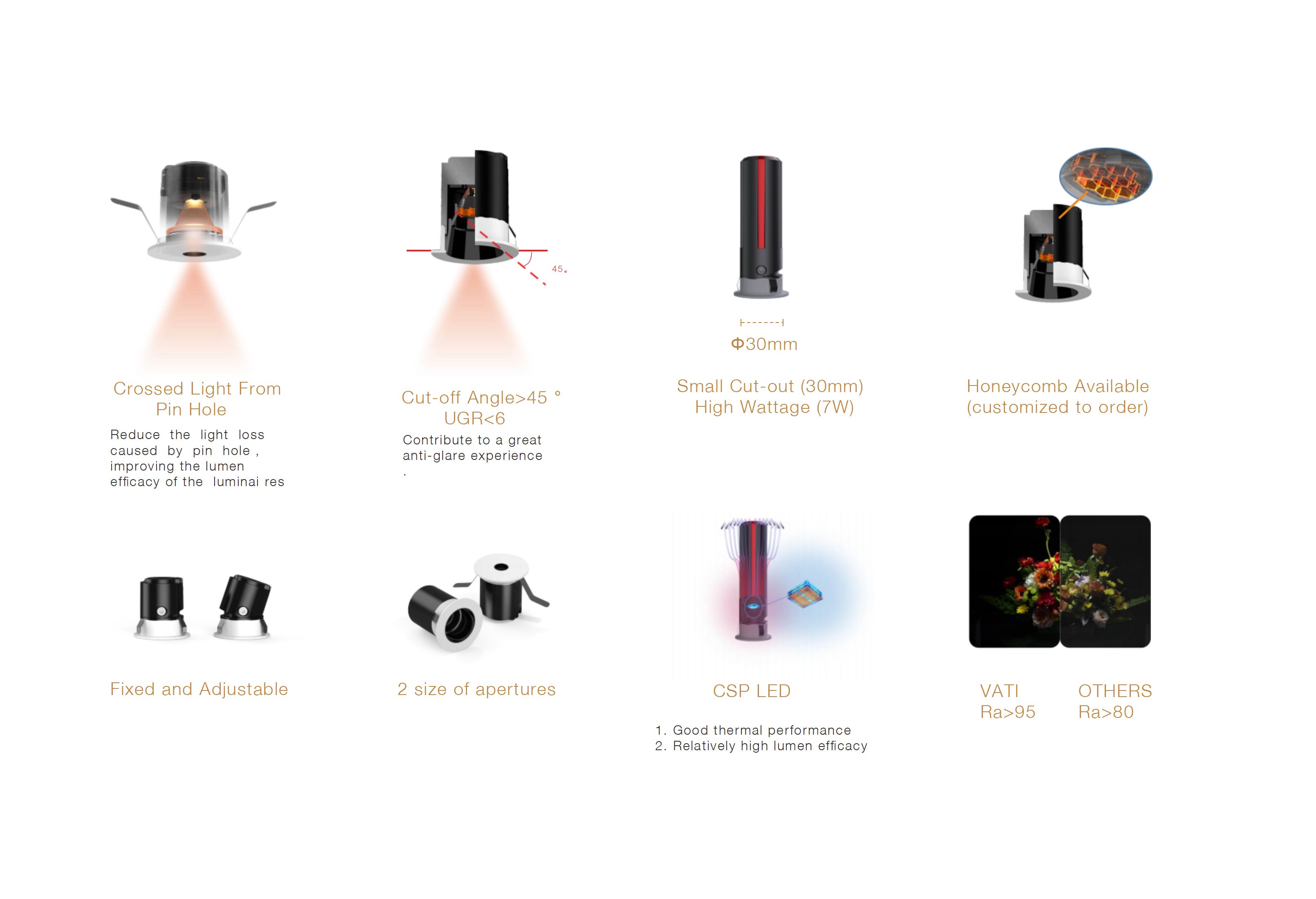 CDN LIGHTING - CDN LIGHT